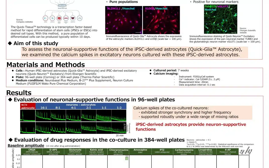 Functional evaluation of iPSC-derived astrocytes generated by a rapid ...
